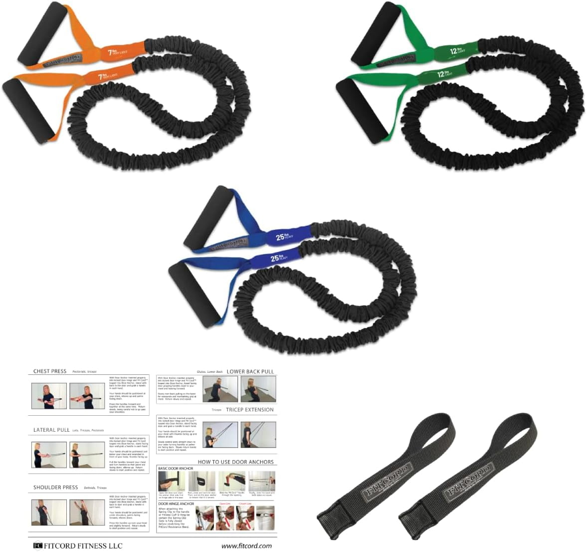 Mini Home Gym Kit - Exercise Bundle for at-Home Strength Training ...