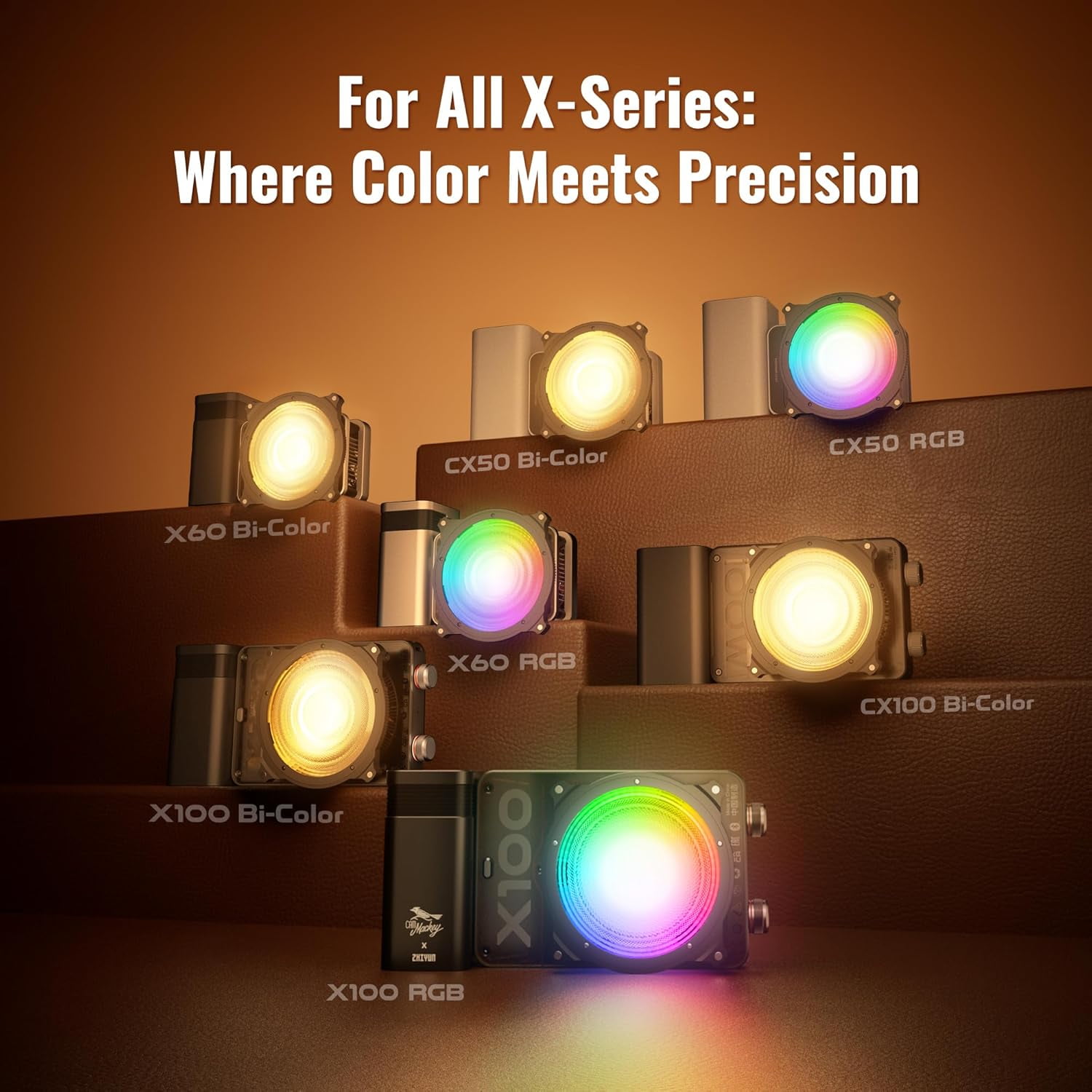 Mini Lens Reflector (ZY Mount) Adjustable Light Modifier 5X Brightness ...