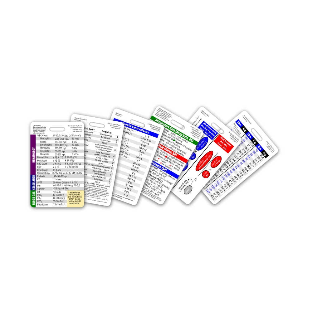 Nurse Badge Reference Cards