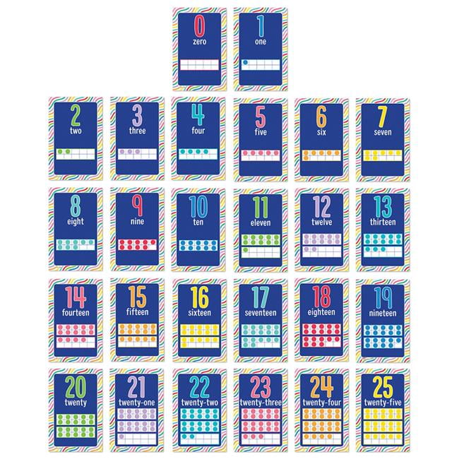 Mini Posters Number Cards Poster Set - Walmart.com