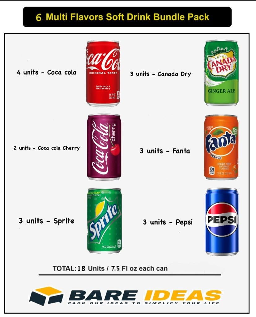 Mini Soda Drinks Variety Pack 7.5 oz (Pack of 18) | 6 Flavors Drinks in ...