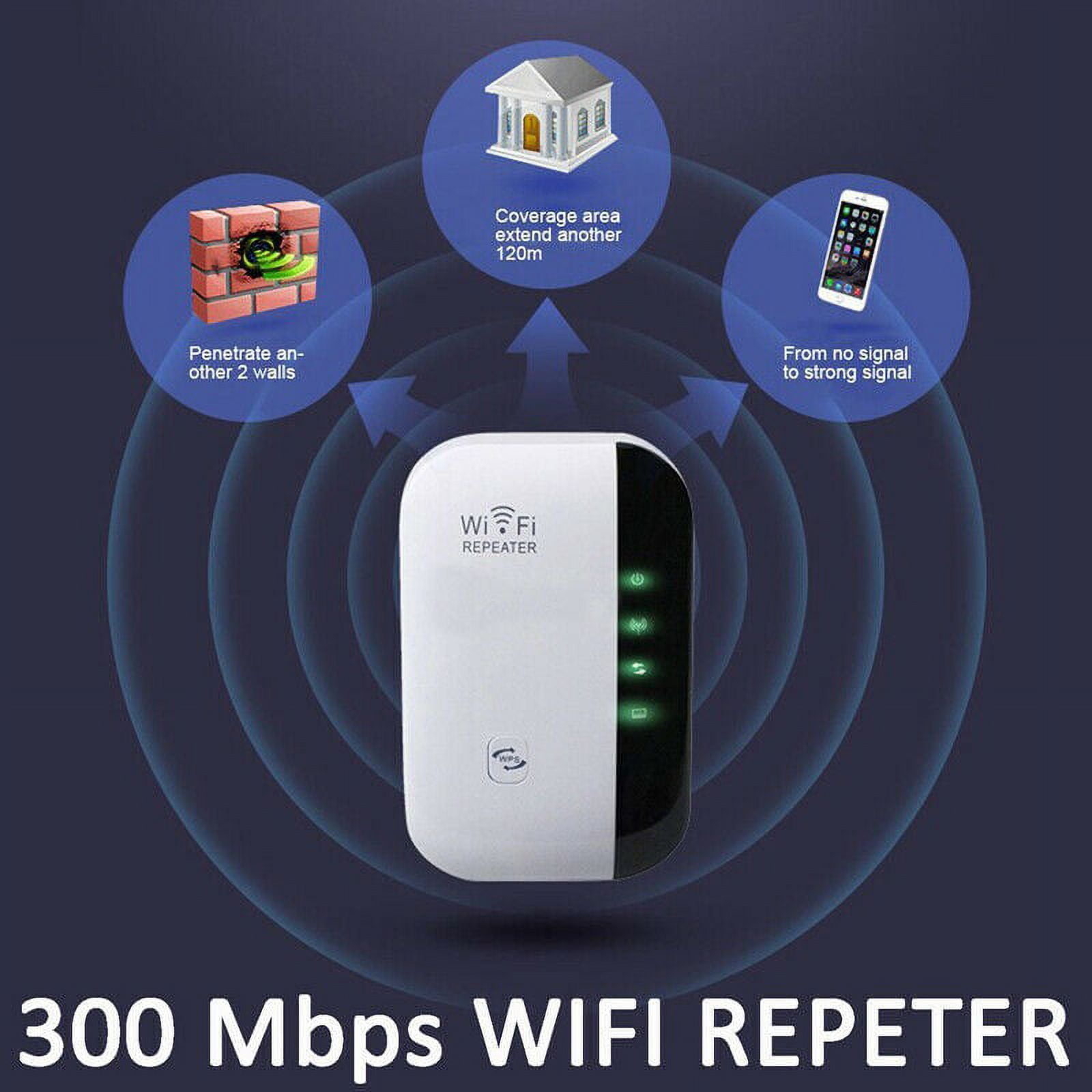 Mini WiFi Repeater 300Mbps Signal Amplifier Home Smart Wifi Wall Router ...
