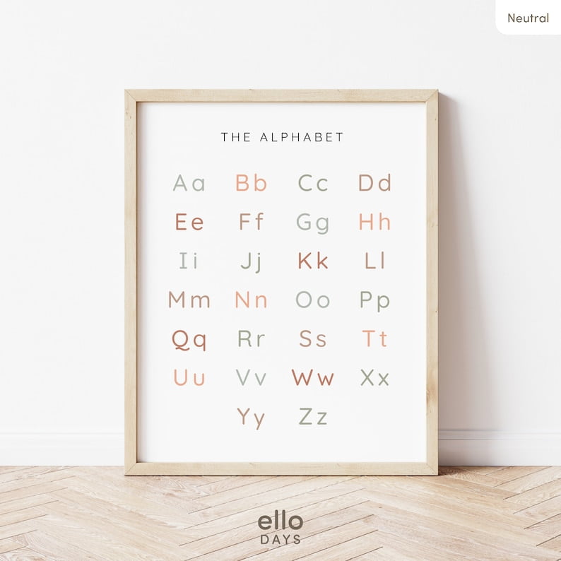 Minimal Alphabet Poster | Simple ABC Wall Art | Educational Nursery ...