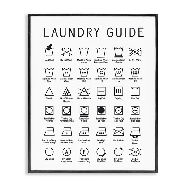 Minimal Laundry Guide Cleaning Chart Helpful Symbols 24 in x 30 in ...