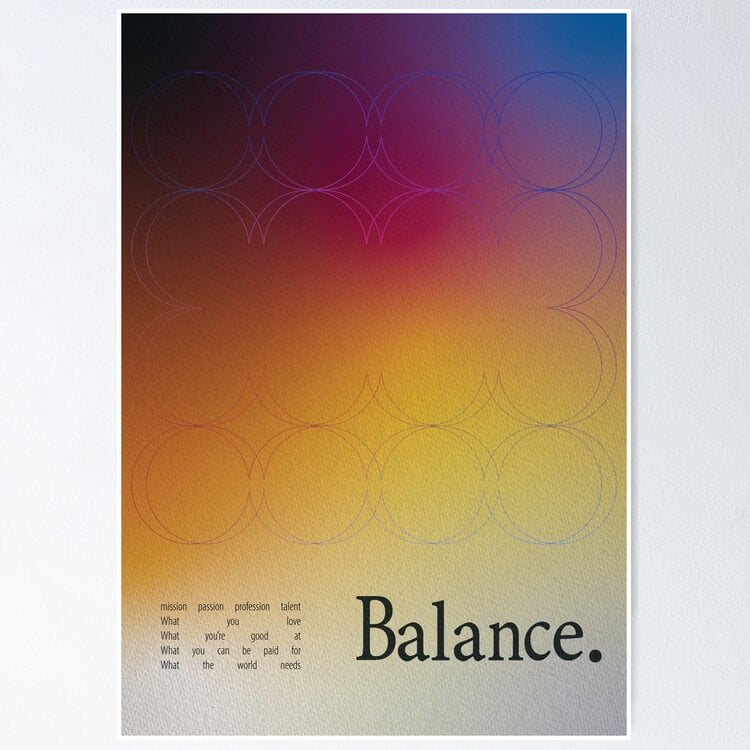 Minimalist Ikigai Poster €“ Passion, Mission, Balance Poster- Unframed ...