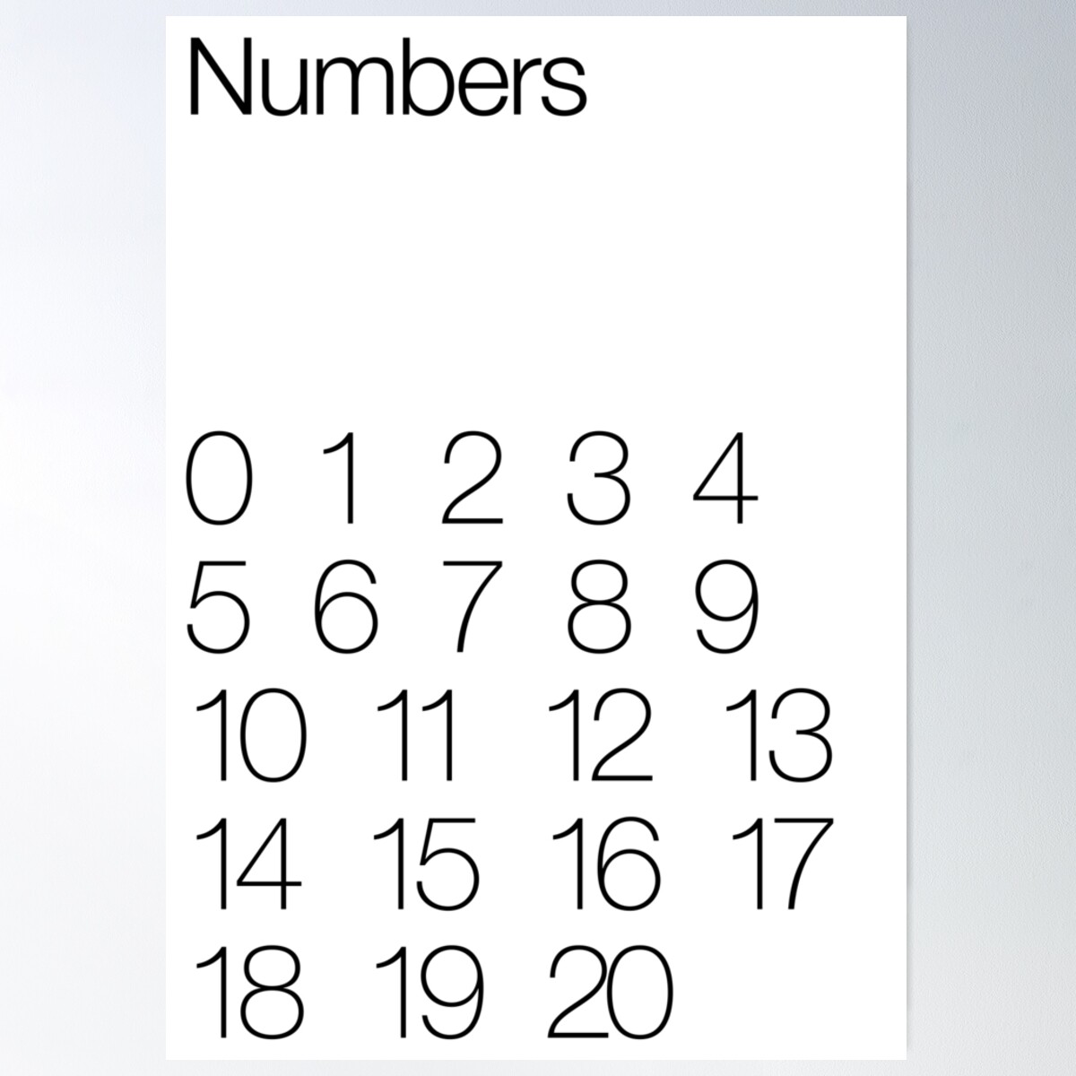 Minimalist Numebrs Print For Kids And Designers Poster Wall Art, Modern ...