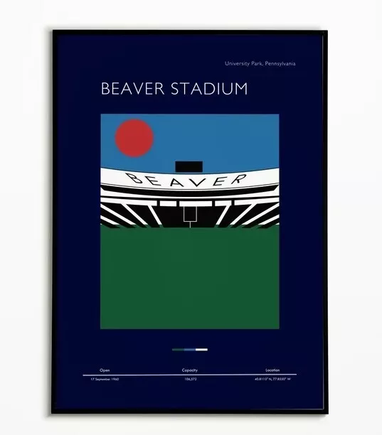 Minimalistic Beaver Stadium - Nittany Lions Poster NO FRAMED POSTER ...