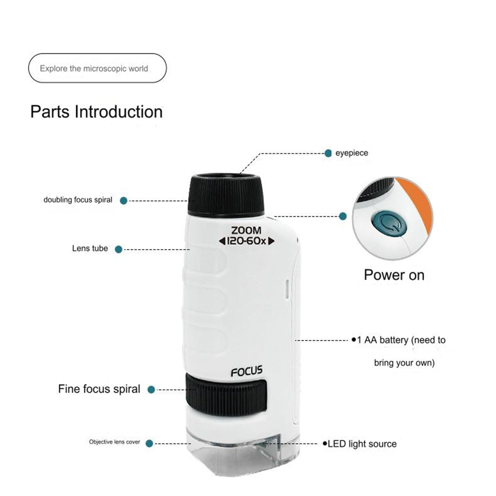 Miniscope Kids, Miniscope Kids Your Little Scientist, Your Little ...