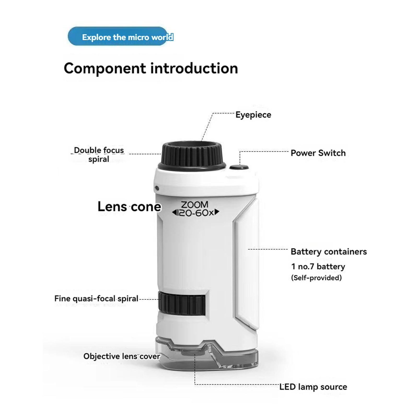 Miniscopes Kids,Microscope for Kids,Mini Scopes for Kids,60x-120x Led ...
