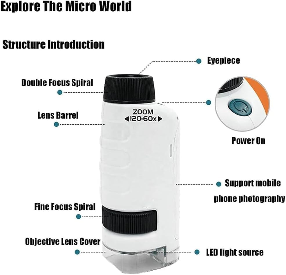 Miniscopes Kids, Pocket Scope Magnifier 8X, The Original Miniscope Kids ...