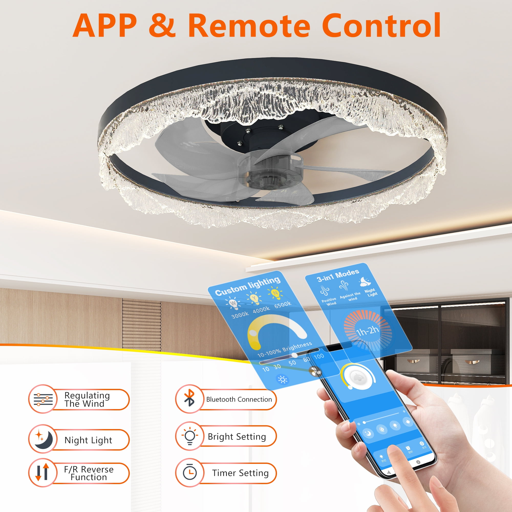 Miniyam Contemporary Smart Ceiling Fan – 6 Speeds, APP/Remote Control ...