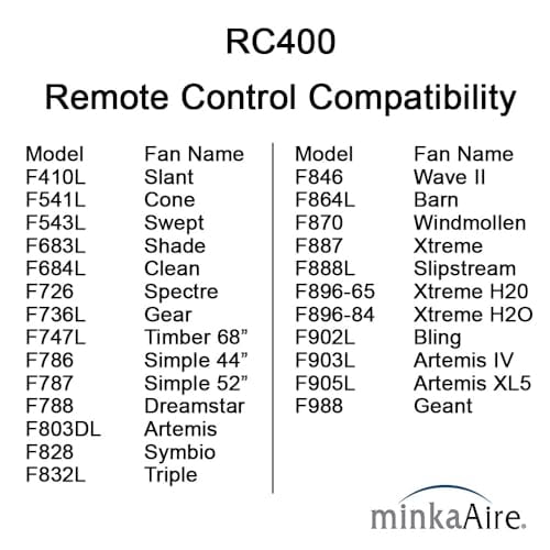 Minka Aire RC400, 6-Speed Reversing Remote Control - Walmart.com