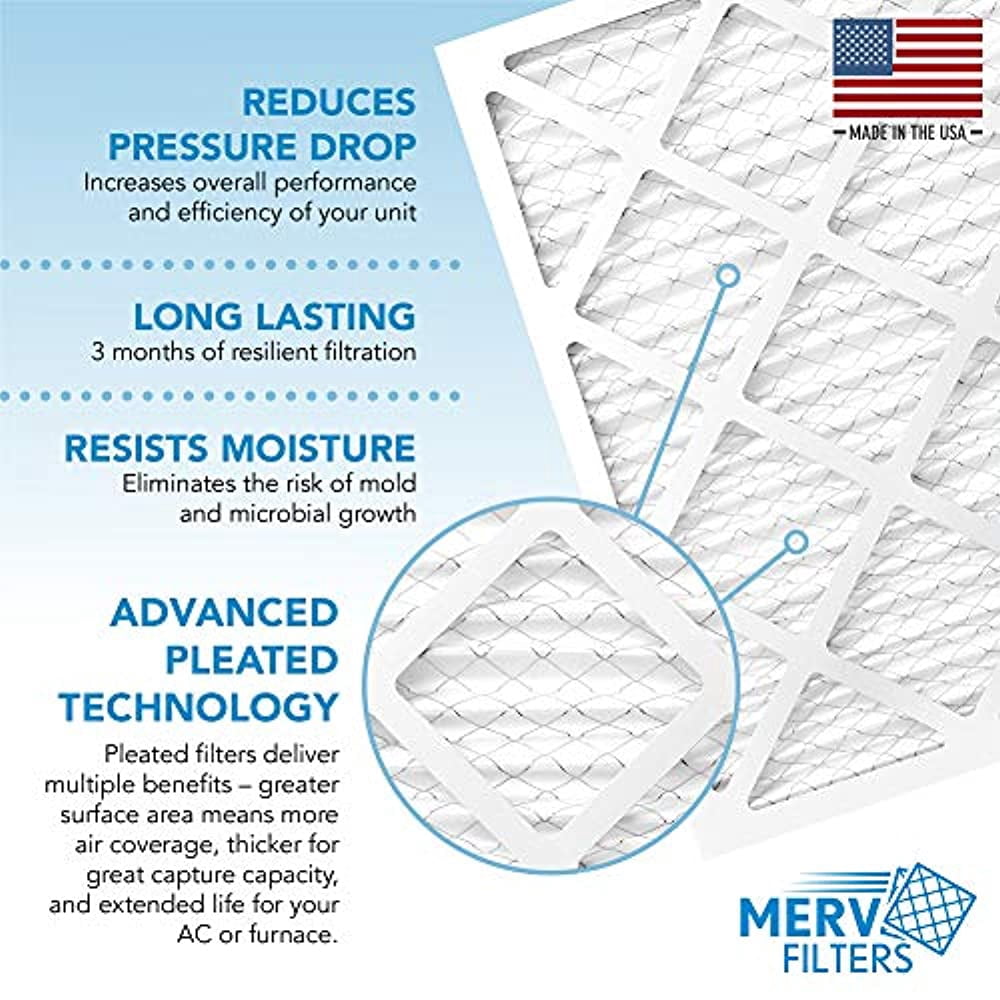 Mint Air, 12x12x1 Air Filter MERV 8, Pleated HVAC AC Furnace Filters (6 ...