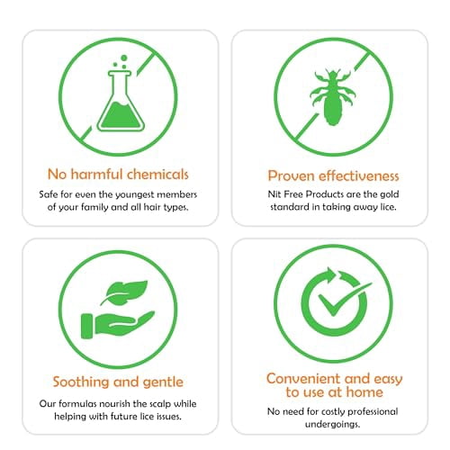 Mint Head Lice Spray Refill (Peppermint, 128-Ounce) - Walmart.com
