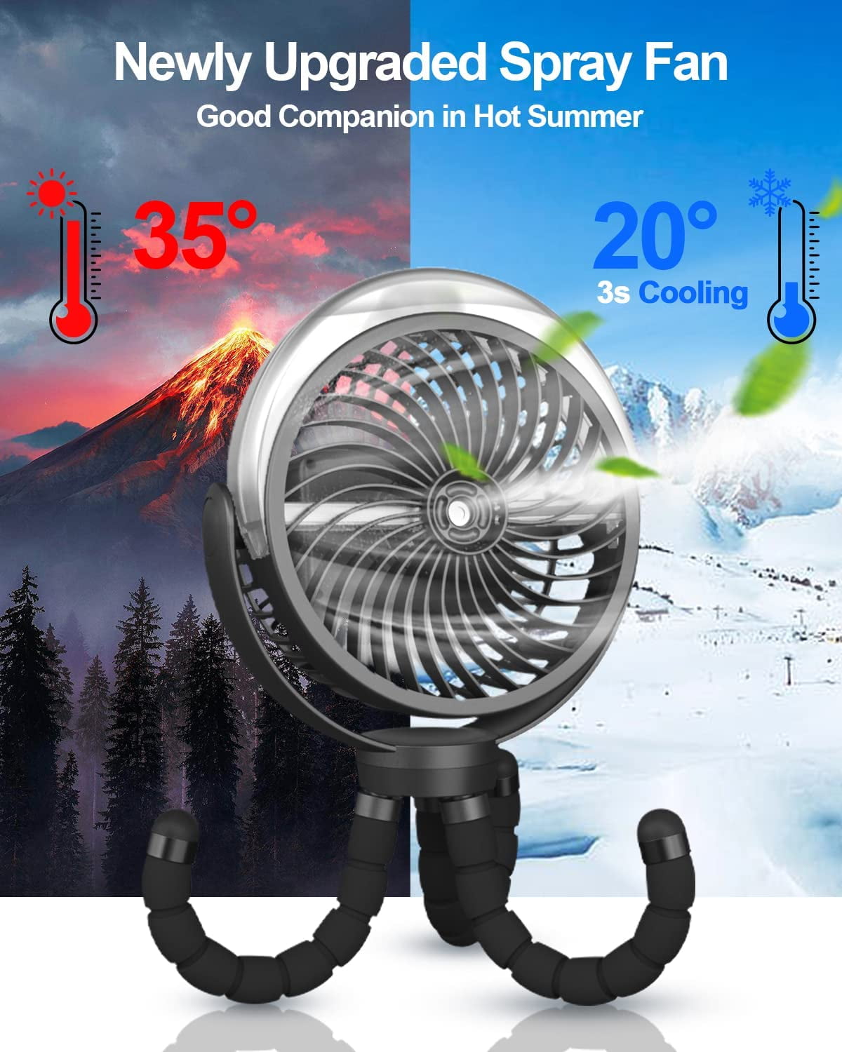 Misting Stroller Fan, 6000mAh Battery Operated Portable Fan with Light ...