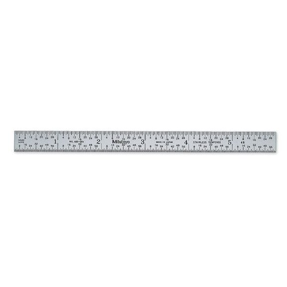 Ruler 64ths