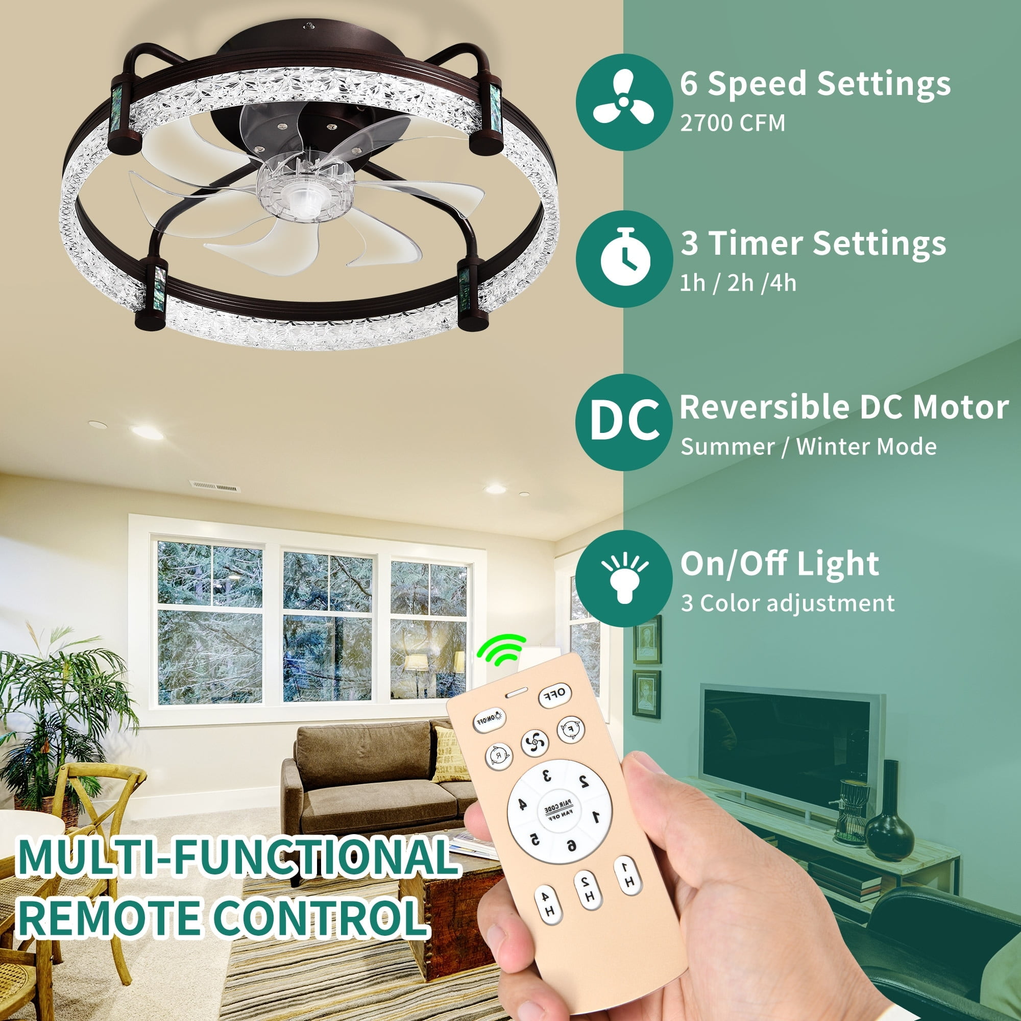 Moasis 20-inch 6- Speed Ceiling Fan Light Low Profile Flush Mount with ...