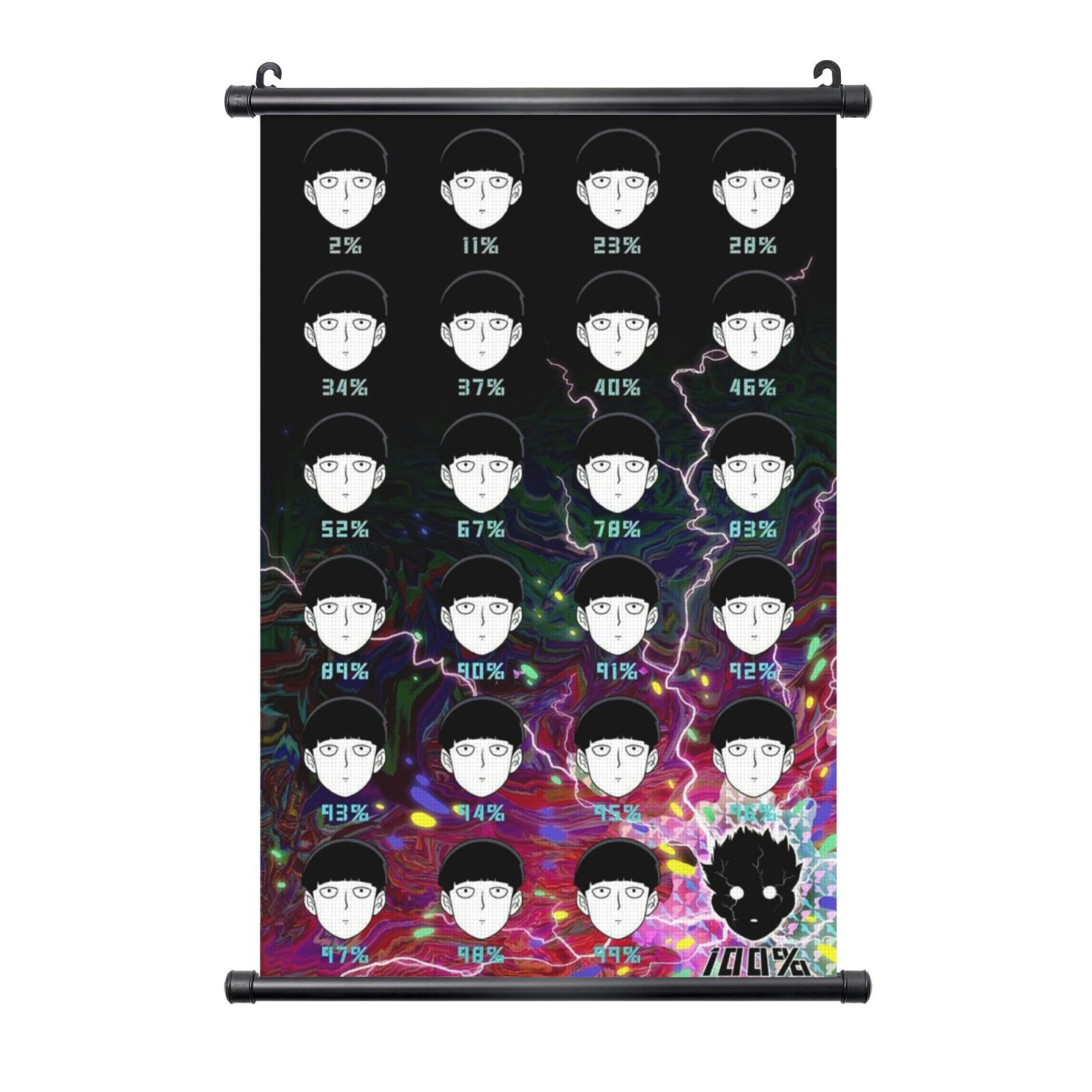 Mob Psycho 100 Poster Aesthetic Canvas PVC Shaft Wall Art Hanging ...