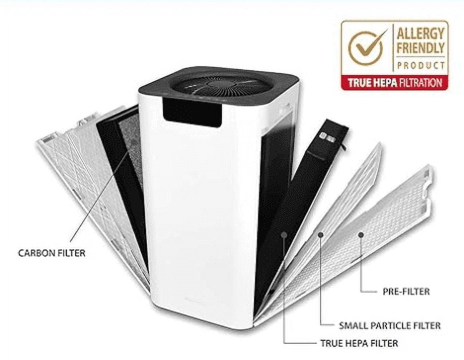Mobil Comfort Whole House Air Purifier, with HEPA filter, PLASMA ...
