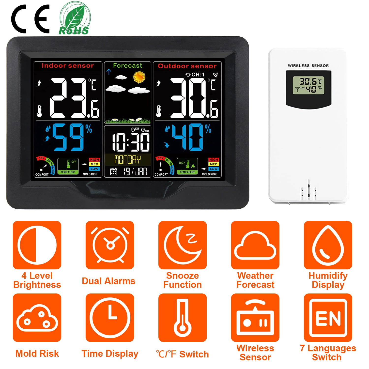 Moclever 2 in 1 Electric Weather Station Digital Alarm Clock, Wireless ...