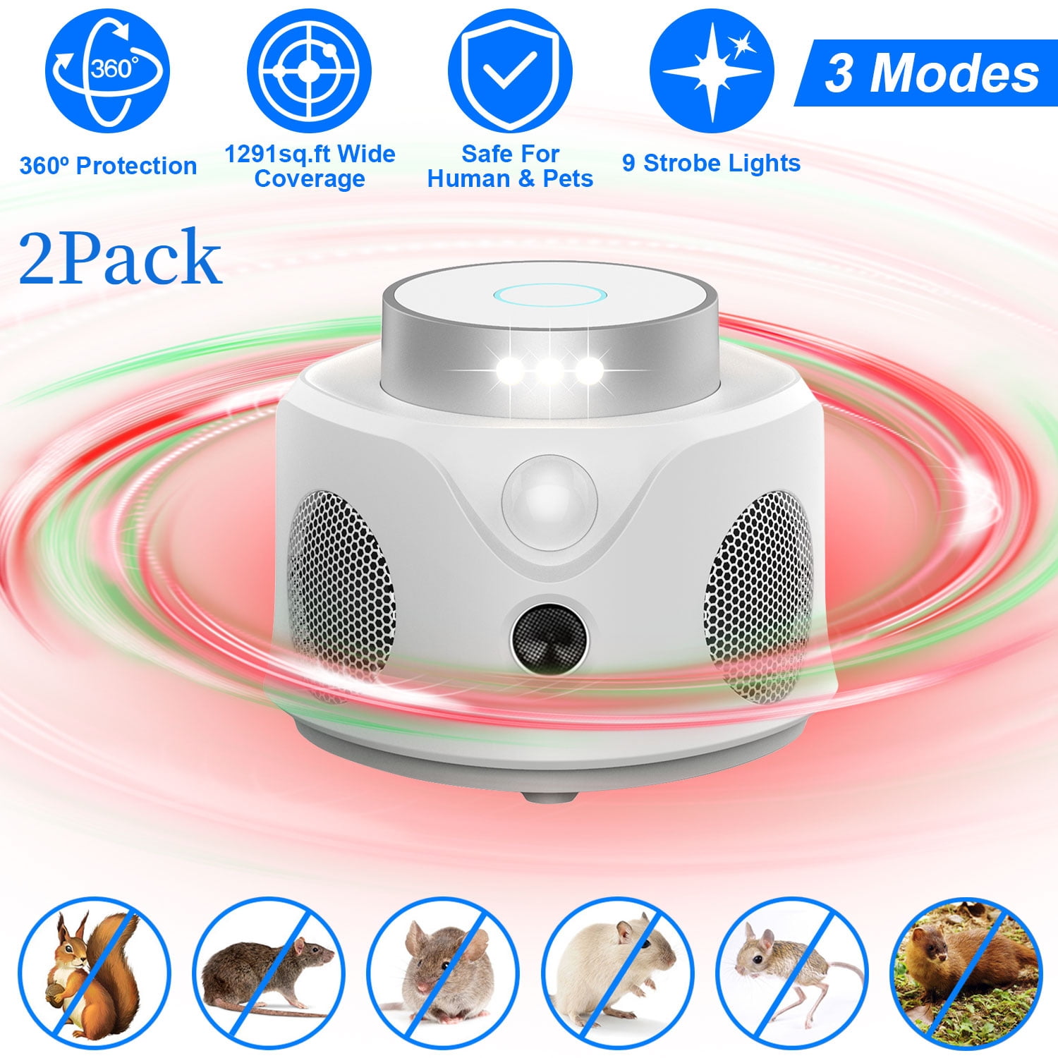 Moclever 2Pcs 360° Ultrasonic Pest Repeller, Indoor Rodent Repeller ...