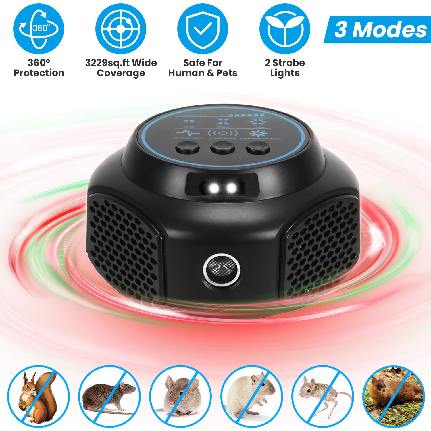 Moclever 360° Ultrasonic Mice Repellent Plug-in Indoor Rodent Repeller ...