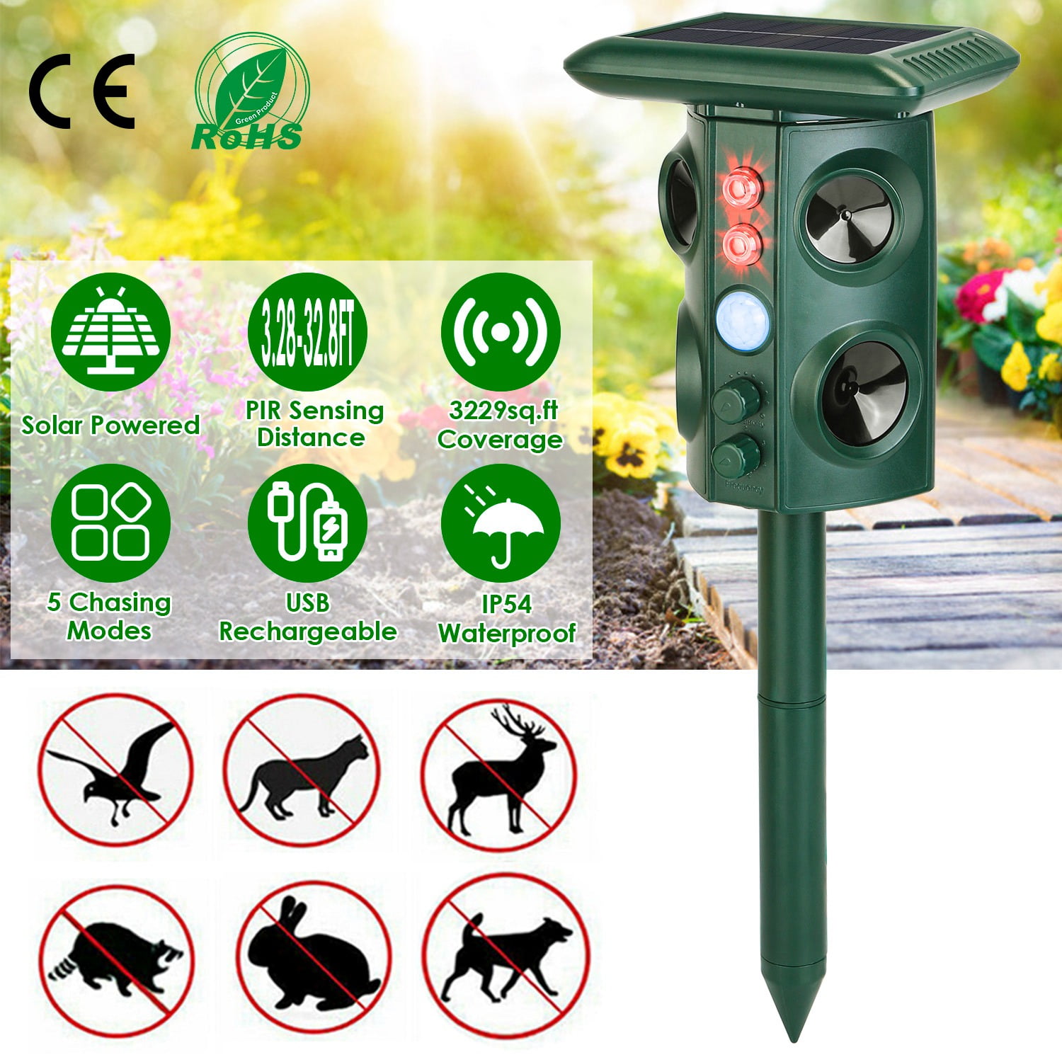 Moclever Solar Ultrasonic Animal Repeller Chaser with PIR Motion Sensor ...