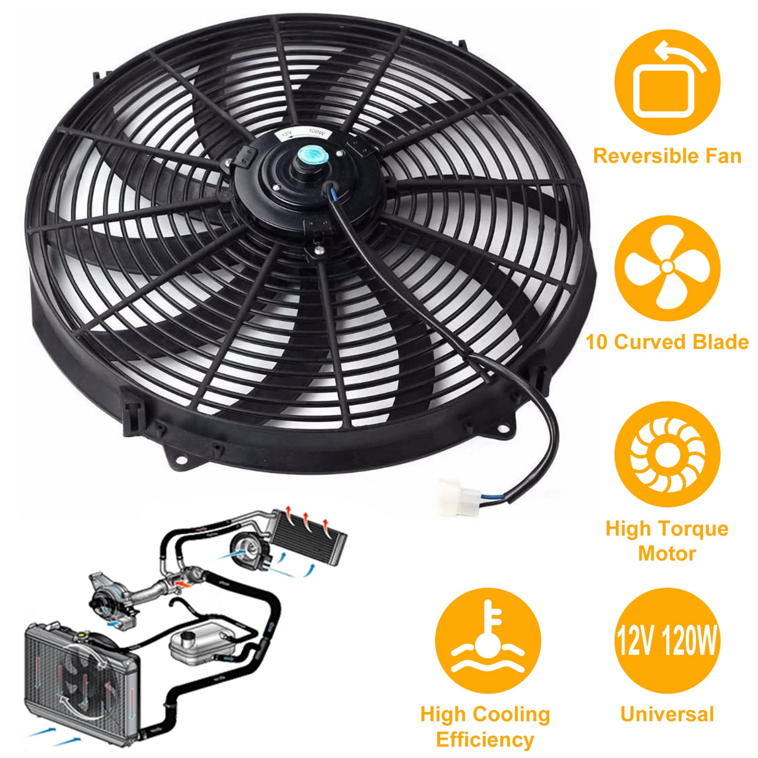 Moclever Universal 16in Electric Radiator Cooling Fan 12V 120W Car ...