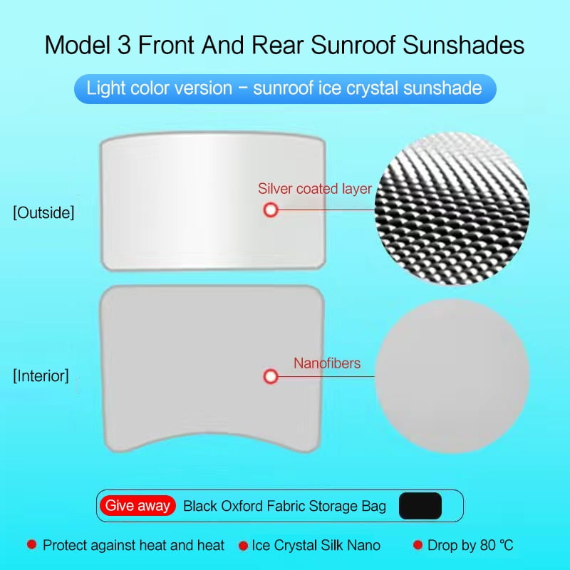 Model 3 light gray-AJIUYU Sunshade Sunroof Car For Tesla Model 3 Y 2021 ...