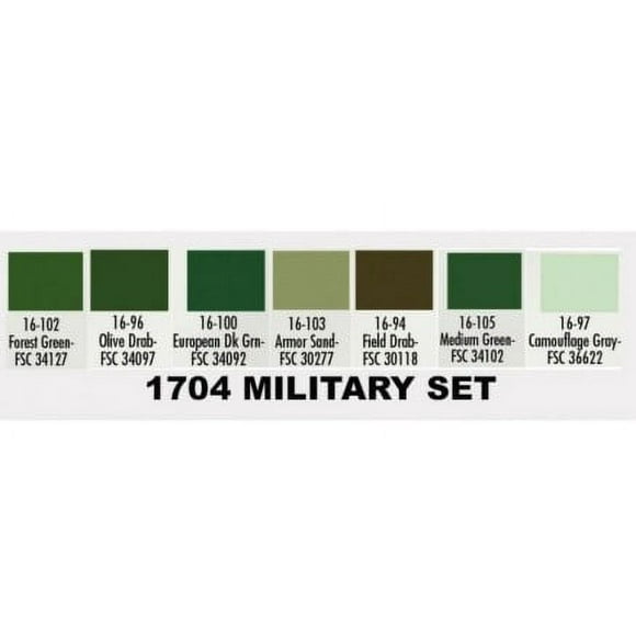 Military Model Paint Colors