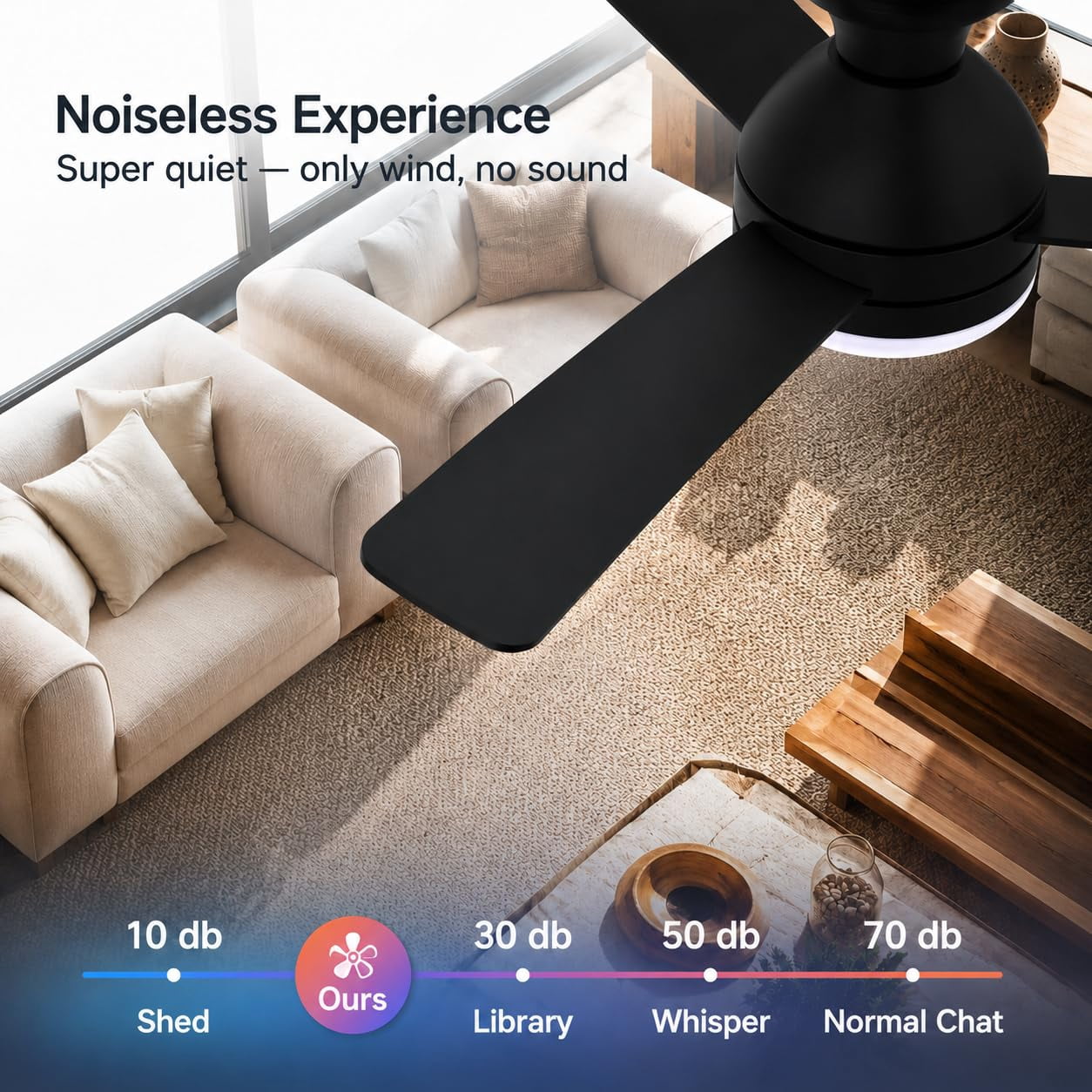 Modern 42-Inch Low-Profile LED Ceiling Fan with Light & Remote – Black ...
