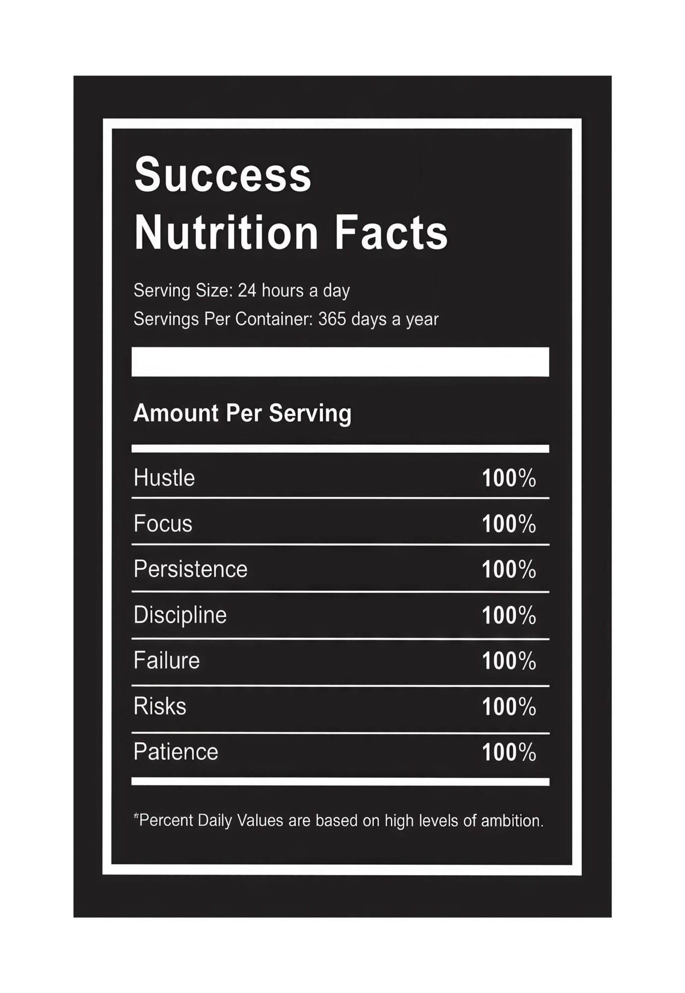 Modern Canvas Wall Art - Success Nutrition Facts & Entrepreneur ...