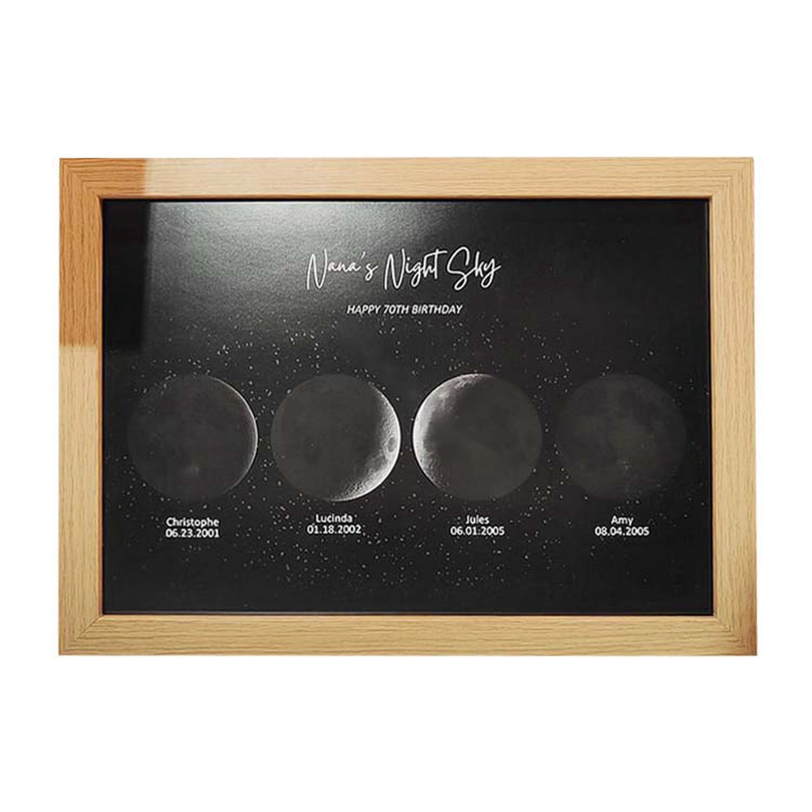 Modern Farmhouse Decor Moon Family Moon Phase Photo Frame Customized ...