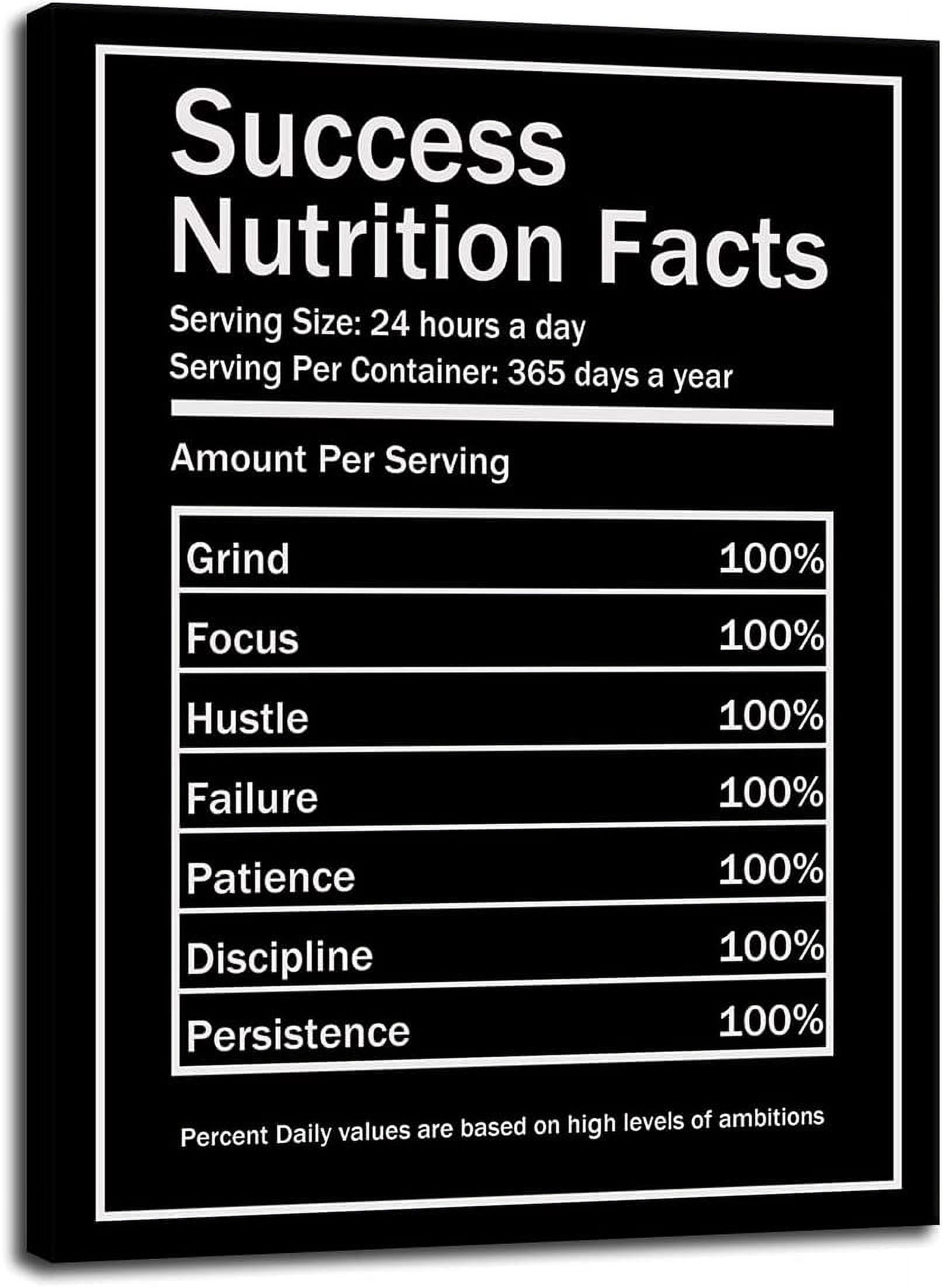 Modern Inspiring Entrepreneurs Quotes Inspirational Canvas Wall Art ...