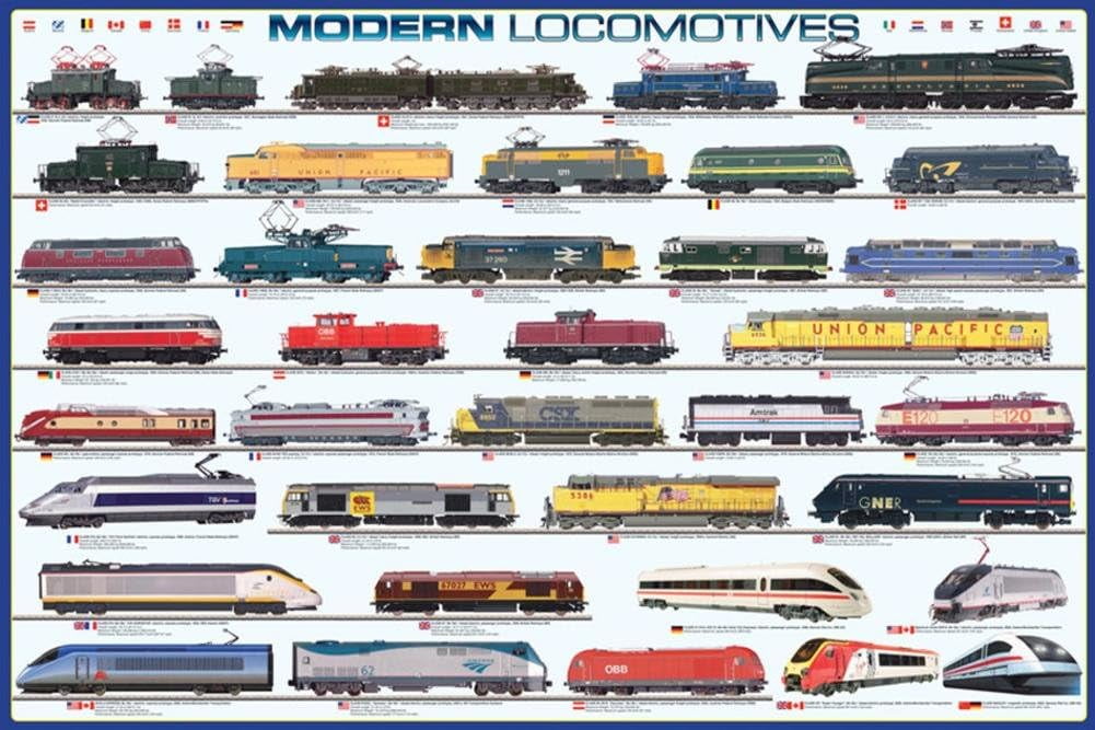Modern Locomotives 24 x 36 - Walmart.com