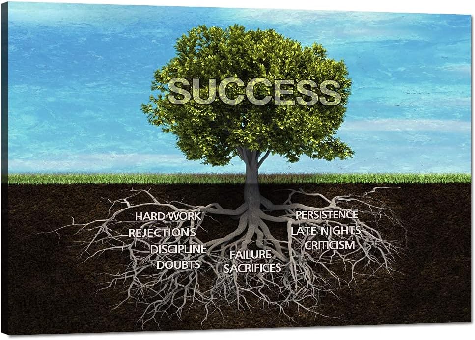 Modern Motivational Wall Art for Office Decor Success Tree Roots ...