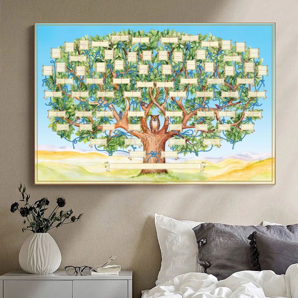 Modern Name Tree Canvas Painting Family Tree Posters And Prints New ...