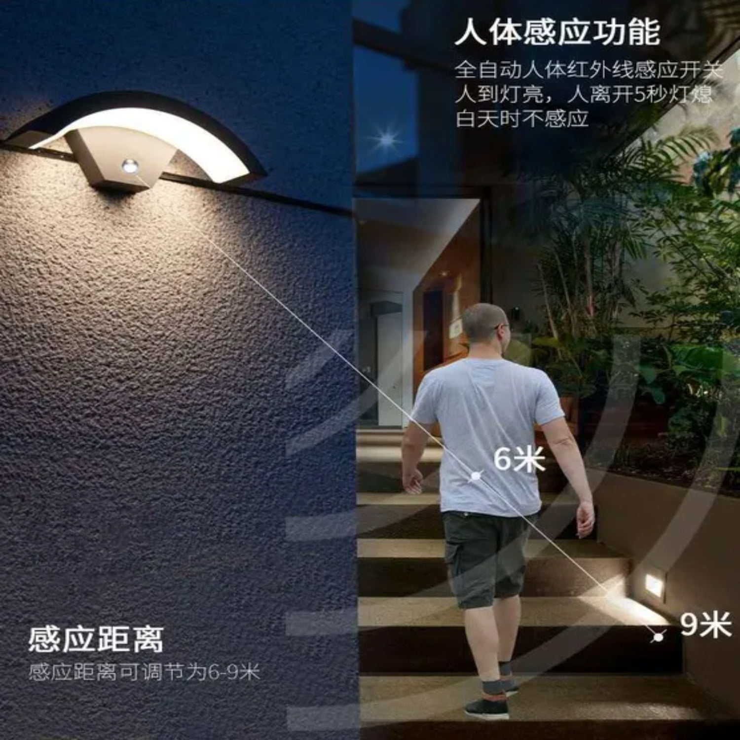 Modern Stylish Waterproof LED Indoor Outdoor Fixtures - Advanced Radar ...