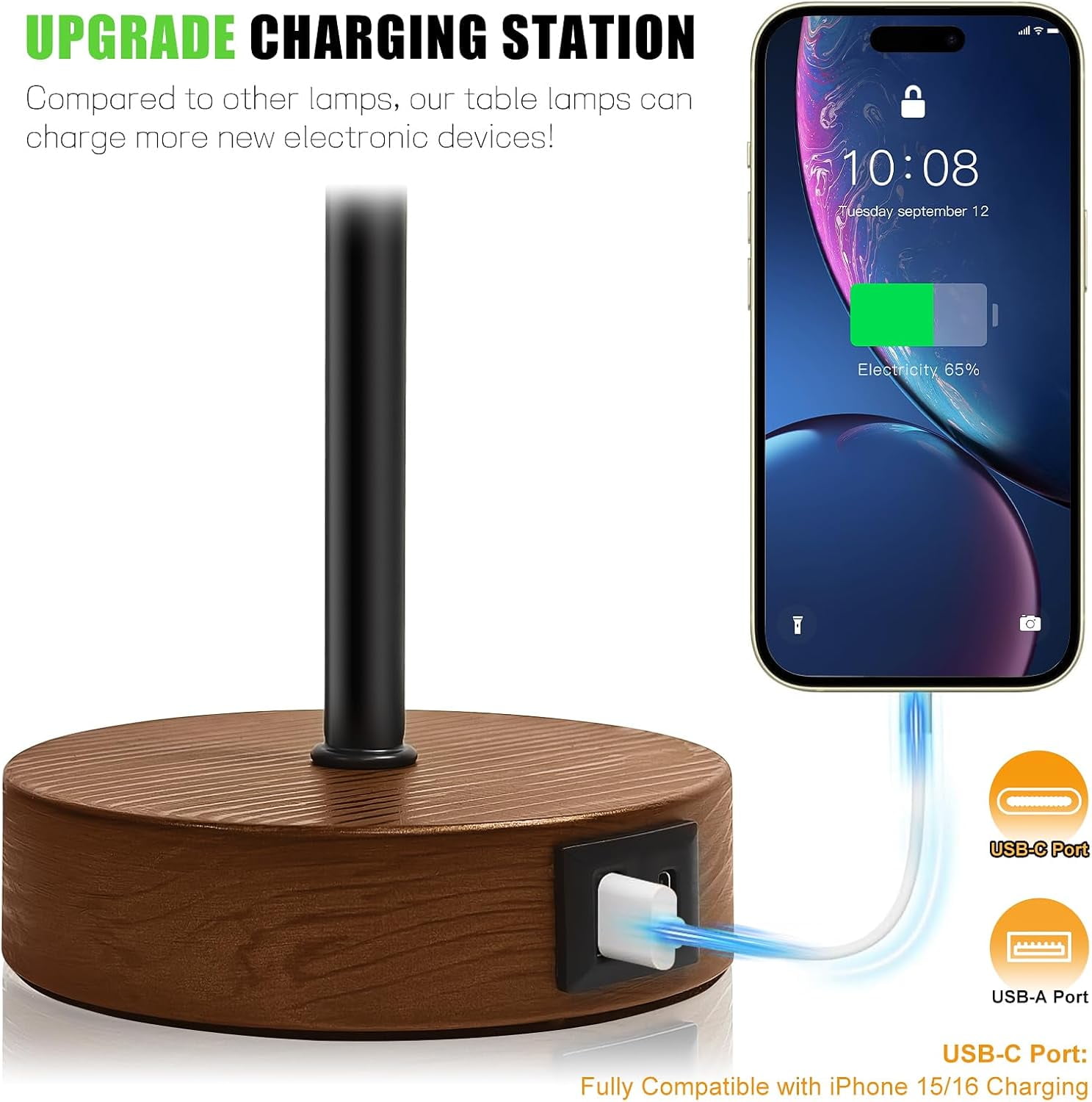Modern Touch Control Bedside Lamp with USB & Type-C Ports, Dimmable LED ...