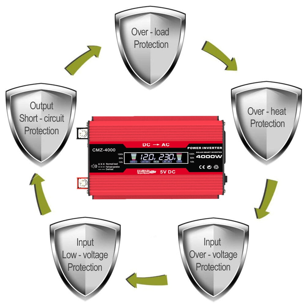 Modified Inverter,Inverter Led Display Peak Sine Port Socket 220v ...