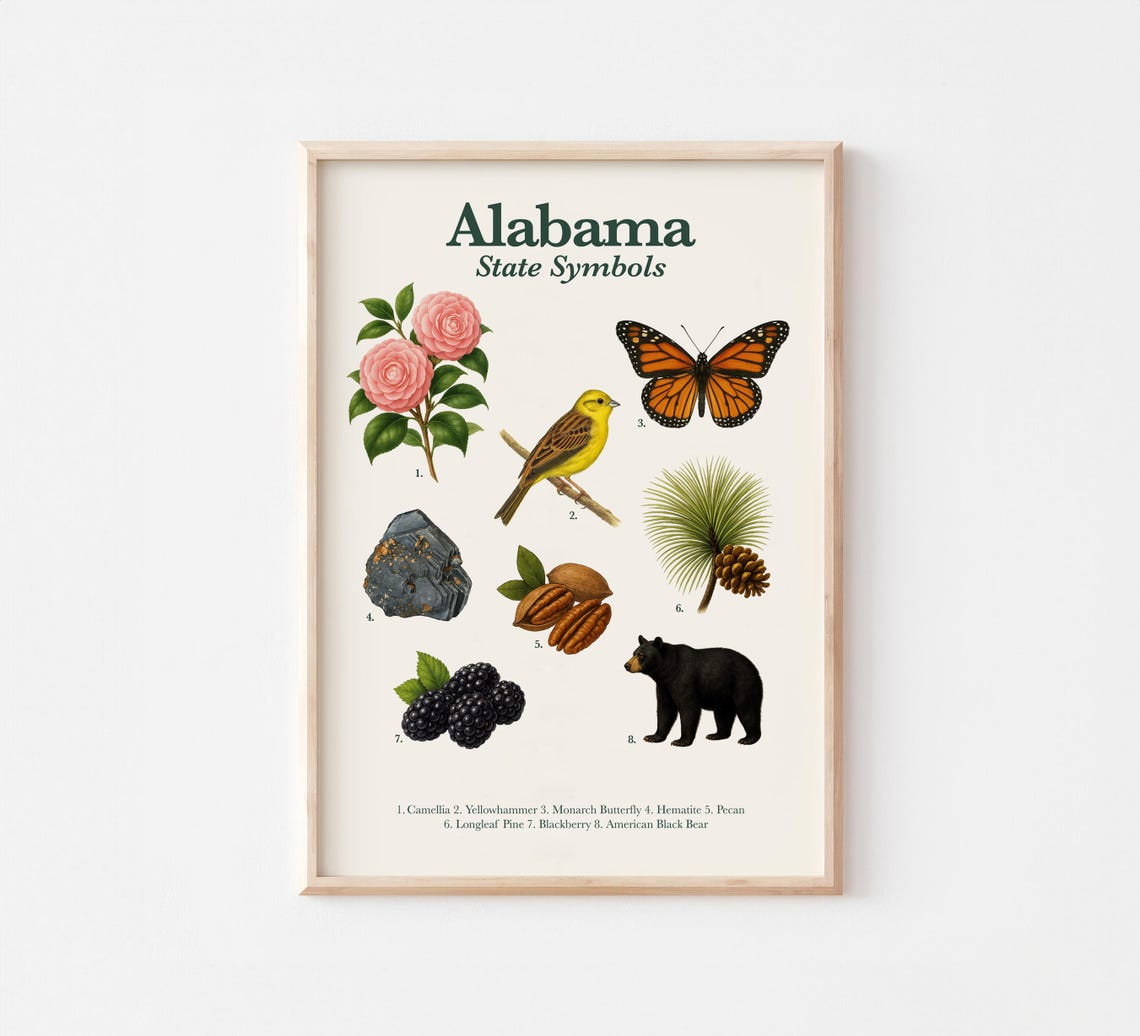 Modroom Alabama State Symbols Poster Educational Wall Art Nature Print ...