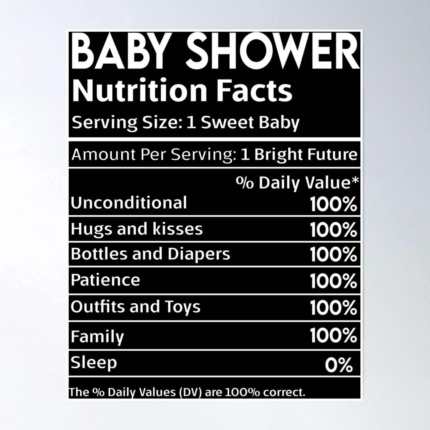 Modroom Baby Shower Nutritional Facts White Poster Wall Art, Modern ...