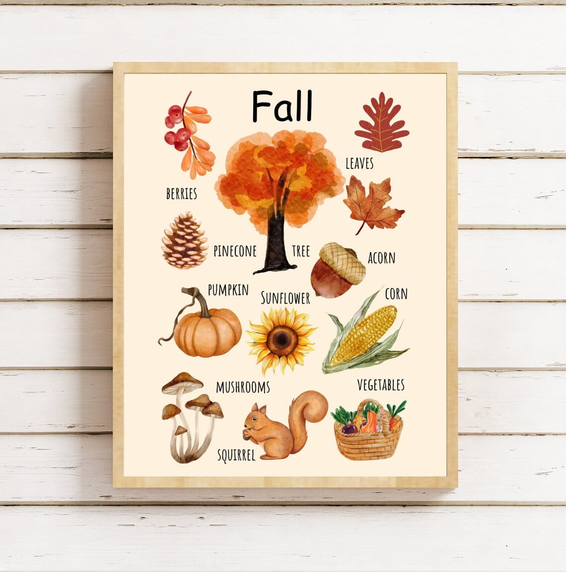 Modroom Fall Kids Poster, Autumn Wall Art, Nature Learning Poster ...