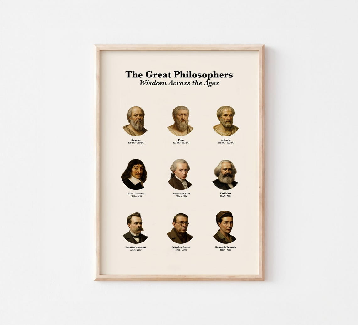 Modroom The Great Philosophers Poster Classical Thinkers Wall Art ...