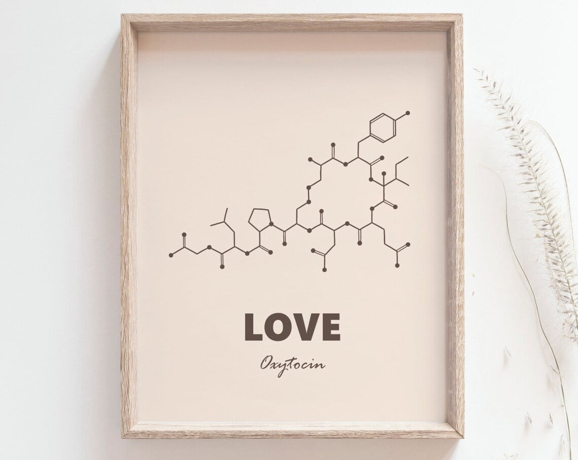 Modroom Love Molecule Print - Oxytocin Poster, Minimalist Love Wall Art ...
