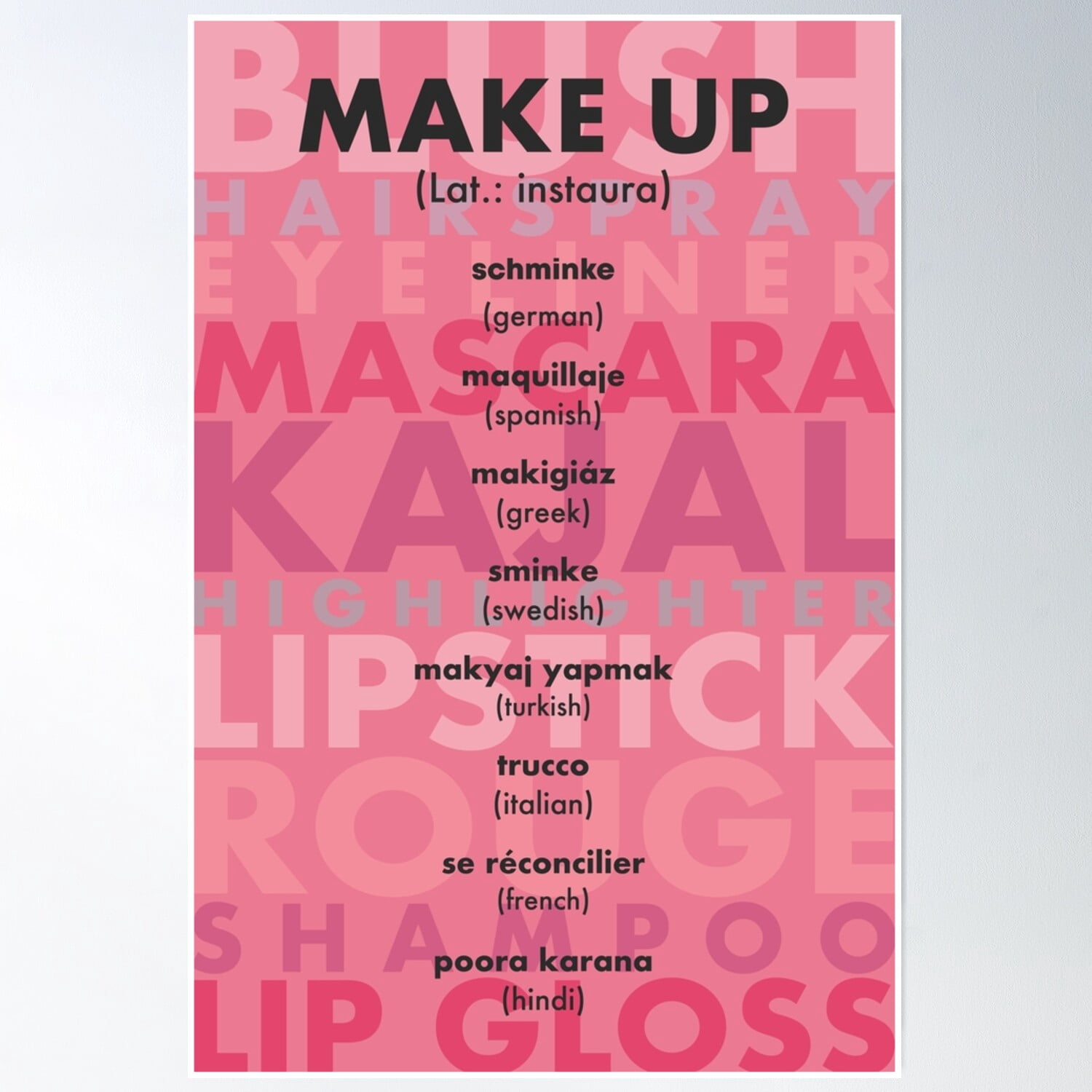 Modroom Make Up Makeup Poster Cosmetics Lipstick Eyeliner Poster Wall ...