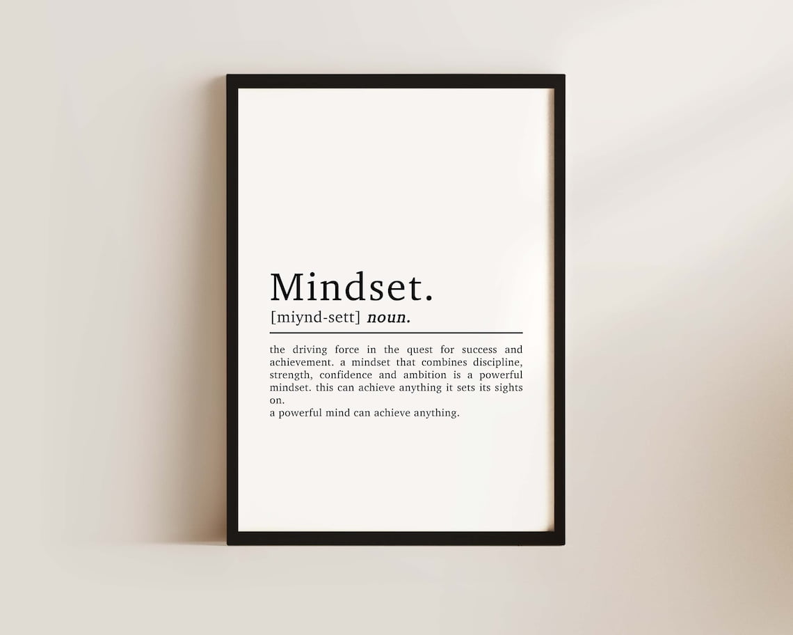 Modroom Mindset Definition Inspirational Office Poster Print ...