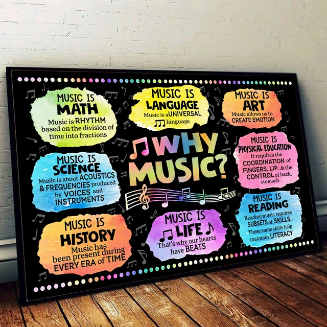 Modroom Music Classroom Back To School Supplies Music Teacher Wall Art ...