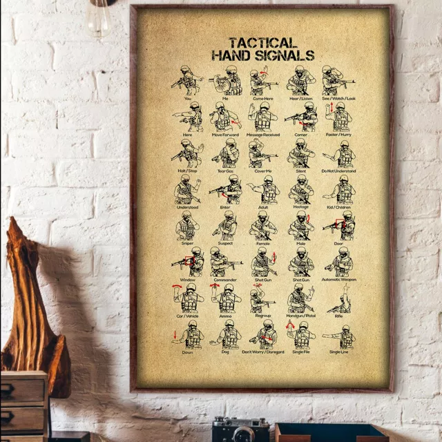 Modroom Soldier Veteran Army Tactical Hand Signals Knowledge Poster ...