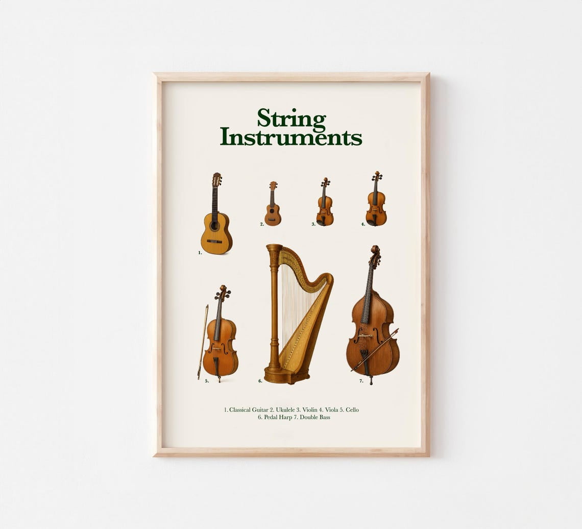 Modroom String Instruments Poster Classical Music Educational Print ...